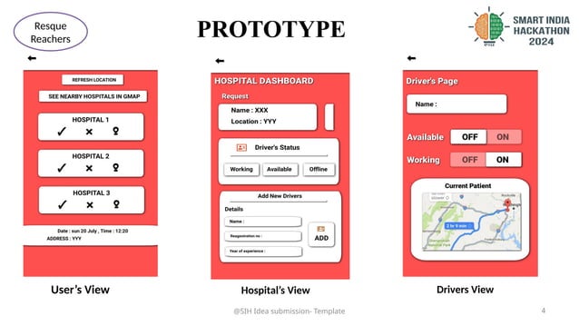 Innovations in a AMBULANCE TRACKER-1.pptx
