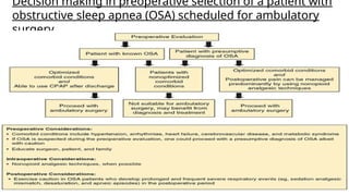 Ambulatory Anesthesia or Non Operating Room Anesthesia.pptx