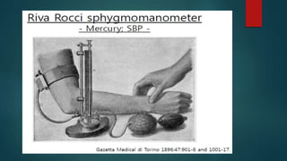 Ambulatory blood pressure monitoring [abpm] | PPTX