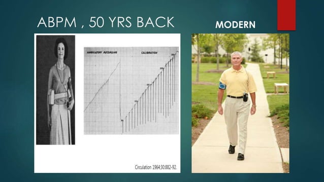 Ambulatory blood pressure monitoring [abpm] | PPTX | Heart and ...