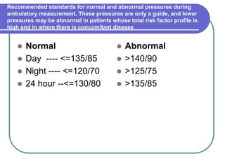 Ambulatory BP monitoring - elderly | PPT