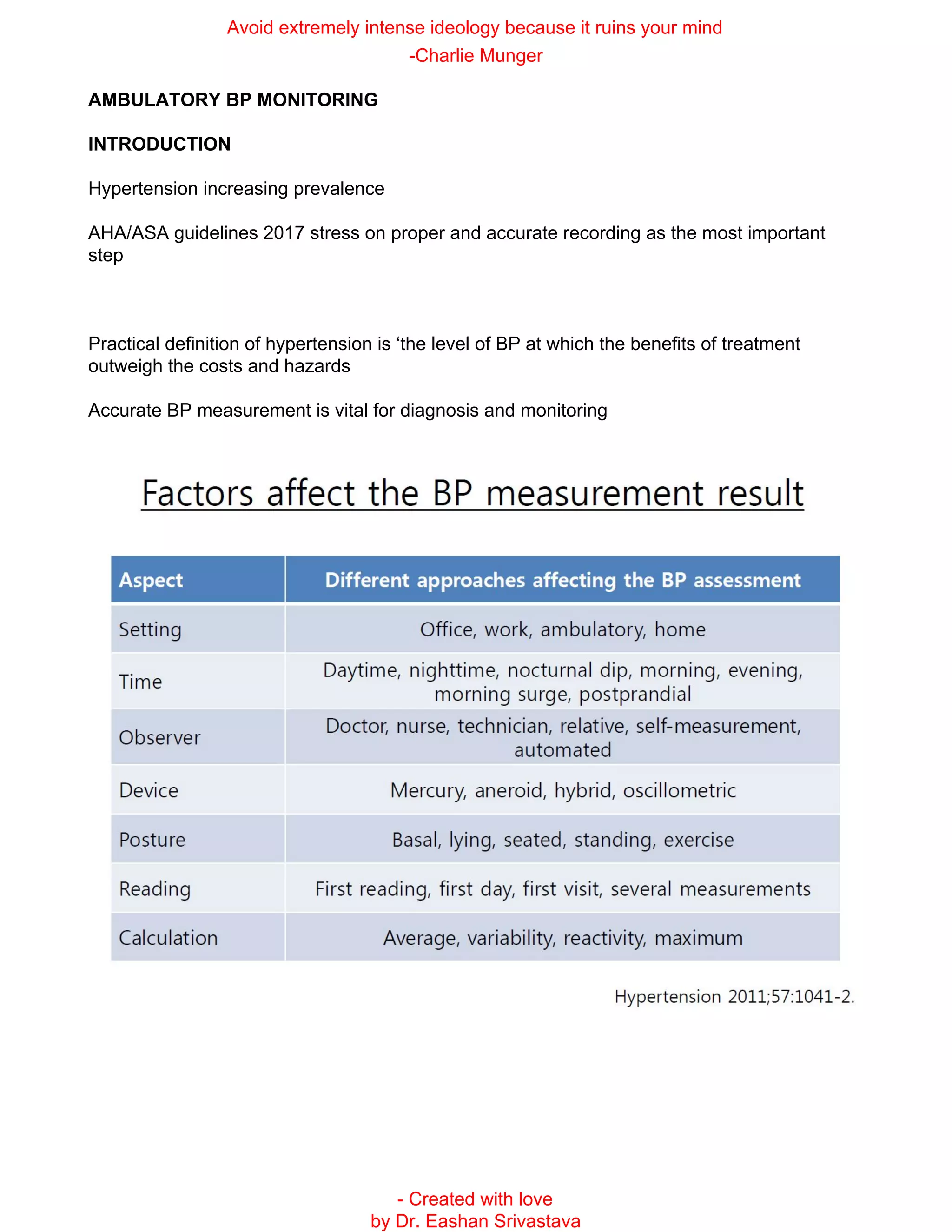 Ambulatory bp monitoring | PDF