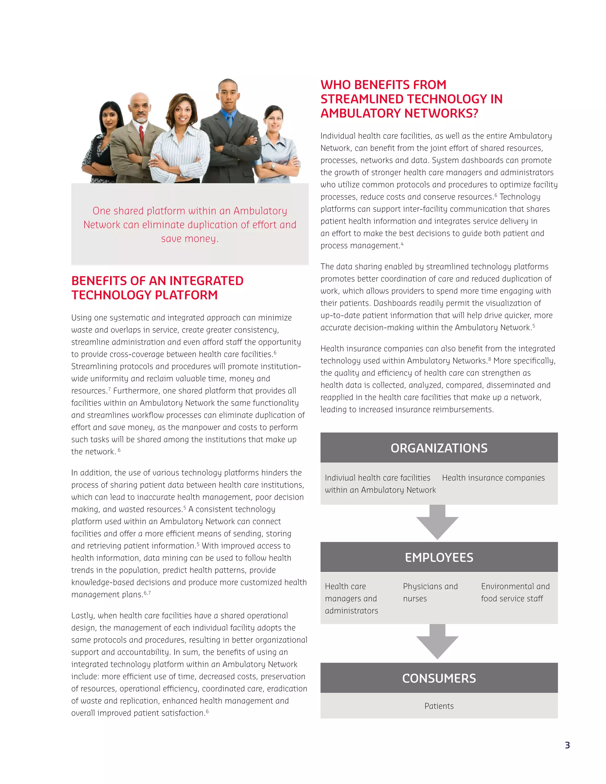 Ambulatory Networks | PDF