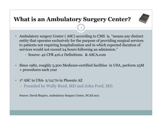 Ambulatory surgery center business overview | PDF