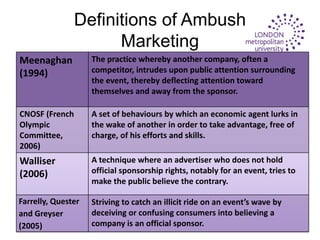 Ambush Marketing: Innovative or Immoral? | PDF