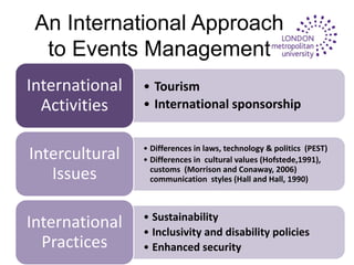 Ambush Marketing: Innovative or Immoral? | PDF | Marketing and ...