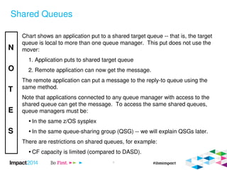 IBM Impact 2014 AMC-1878: IBM WebSphere MQ for zOS: Shared Queues | PPT