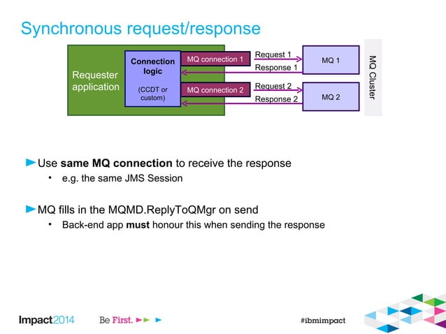 IBM IMPACT 2014 - AMC-1882 Building a Scalable & Continuously Available ...