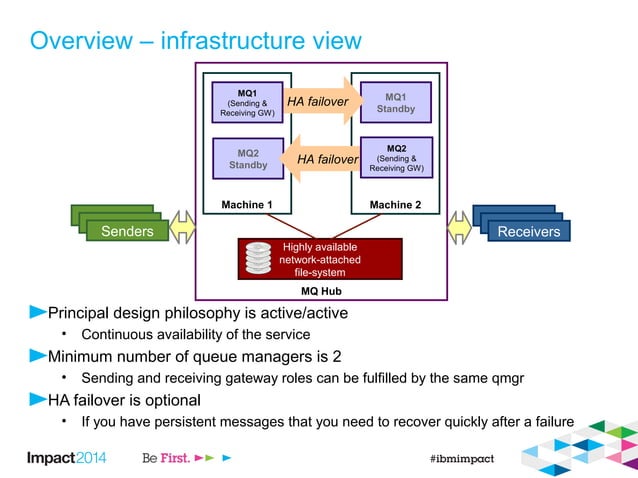 IBM IMPACT 2014 - AMC-1882 Building a Scalable & Continuously Available ...
