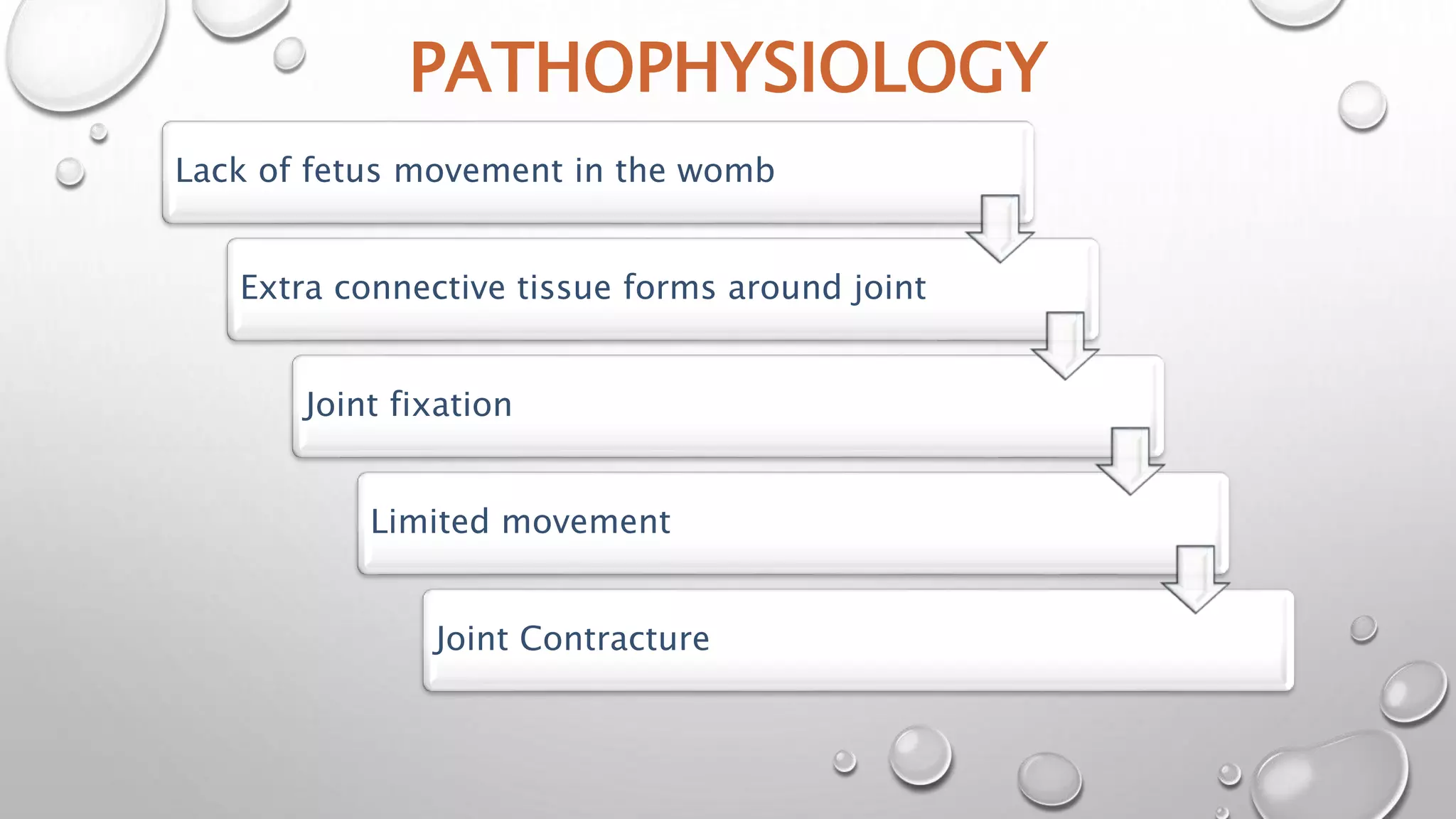 Arthrogryposis Multiplex Congenita | PPTX