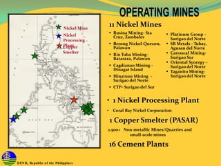 AMC 2011_The PH Role in Shaping the Future of Global Mining Industry | PPT