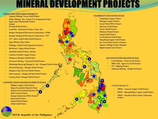 AMC 2011_The PH Role in Shaping the Future of Global Mining Industry | PPT
