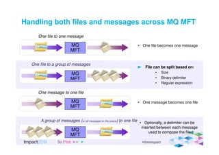 IBM Managed File Transfer Portfolio - IBMImpact 2014 | PPT