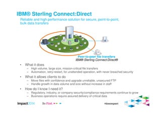 IBM Managed File Transfer Portfolio - IBMImpact 2014 | PPT