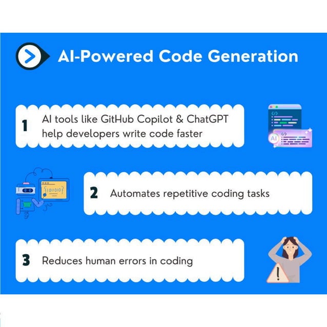 How AI is Transforming Software Development | PDF