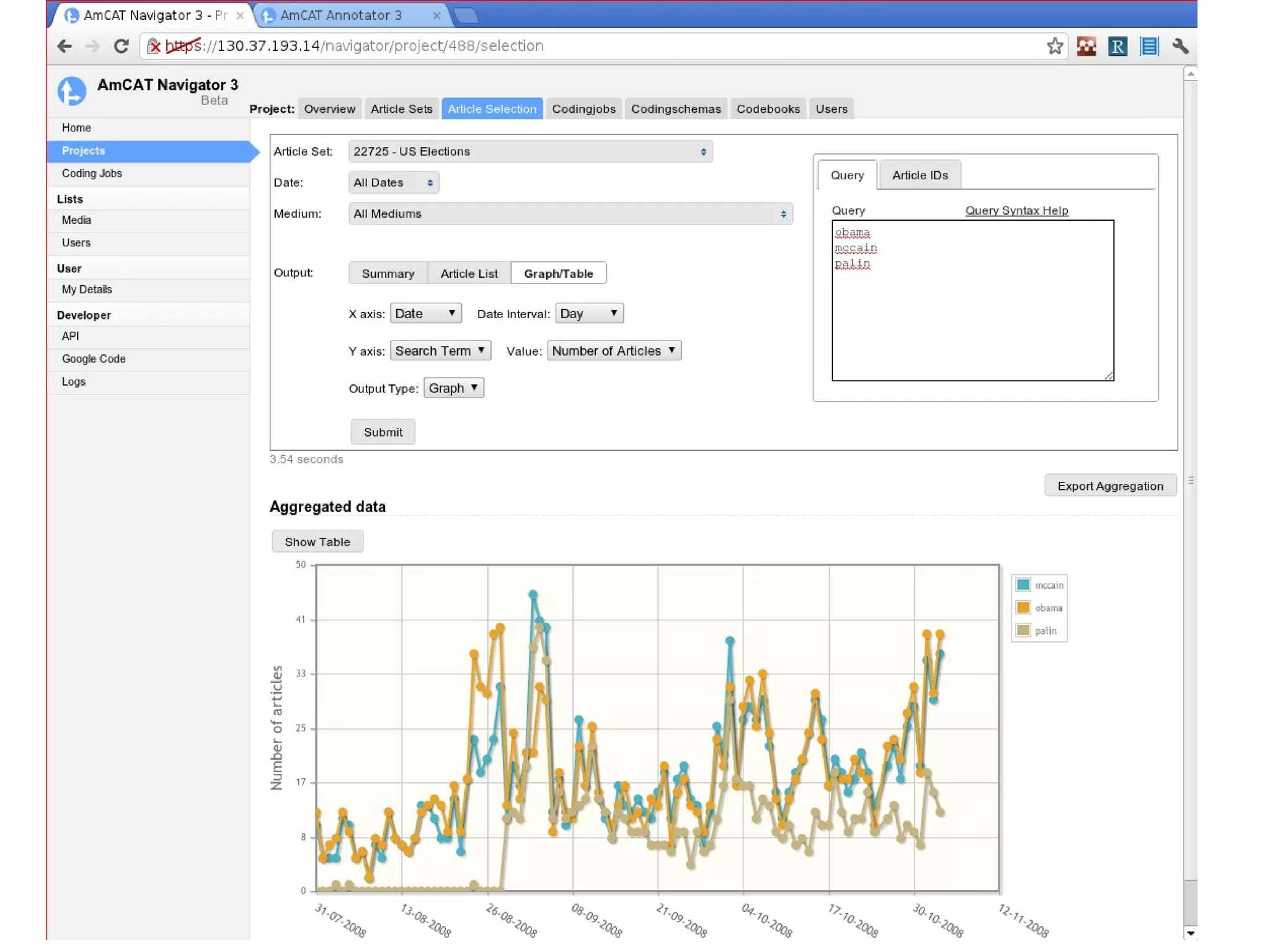 Using Django for a scientific document analysis (web) application | PPT