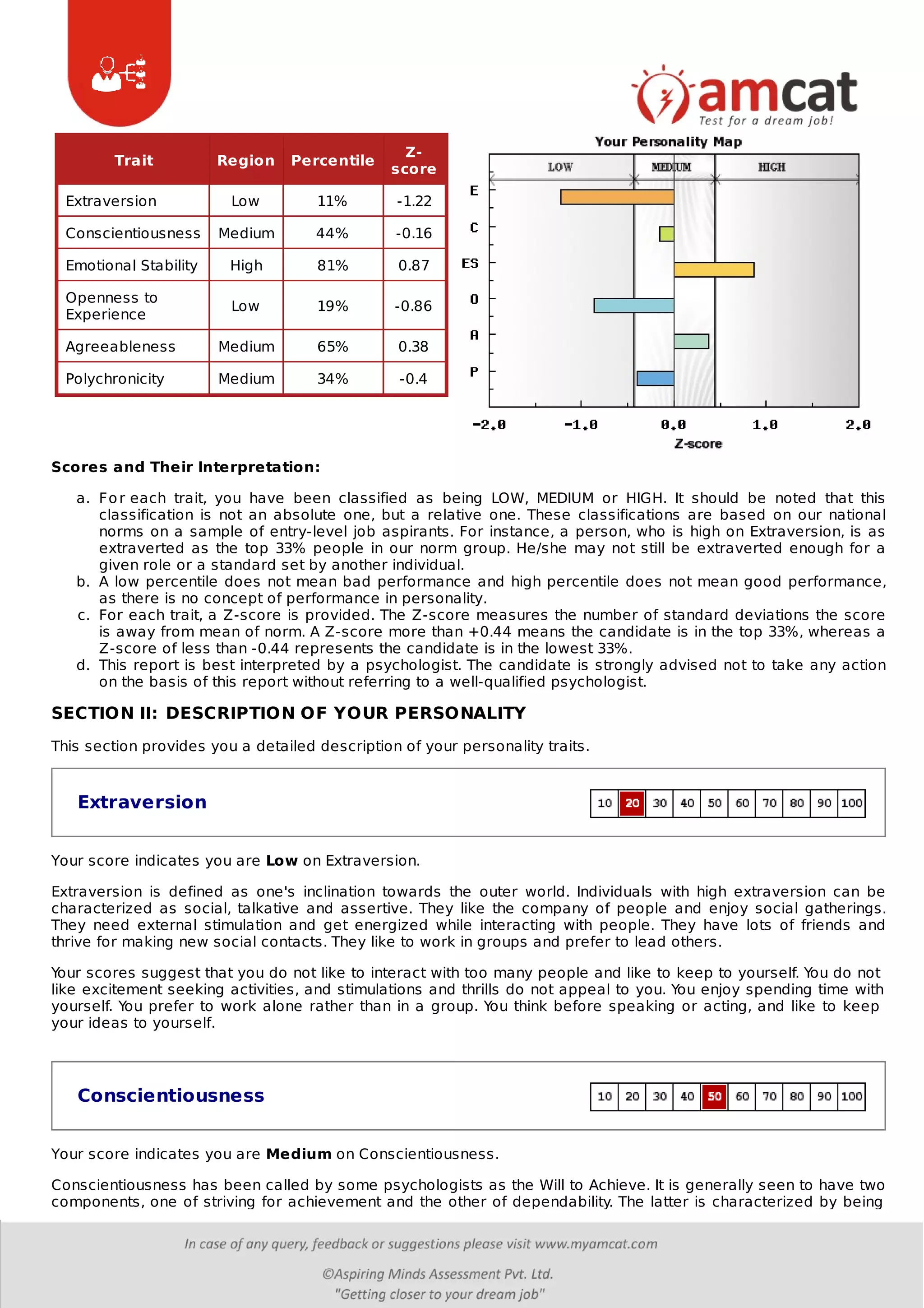 AMCAT Score | PDF