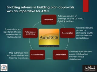 Amravati Municipal Corporation AutoDCR presentation | PPS
