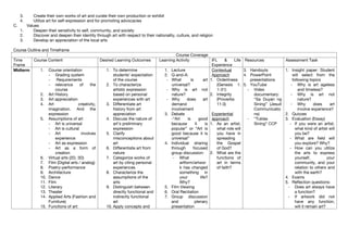 AMCC-Syllabus-Art-Appreciation-2024-Summer.pdf