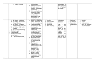AMCC-Syllabus-Art-Appreciation-2024-Summer.pdf