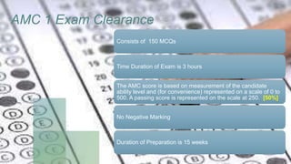 AMC MCQ Exam Online Coaching | AMC Exam Preparation Course | PPT