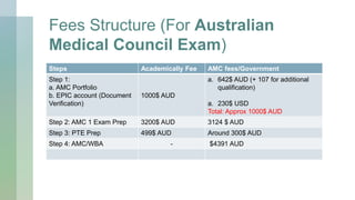 AMC MCQ Exam Online Coaching | AMC Exam Preparation Course | PPT