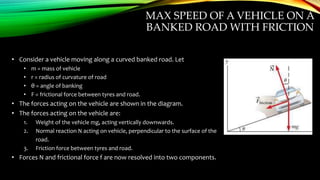 Banking of Roads And Circular Motion. | PPTX