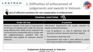 LE&TRAN.Judgement-enforcement | PPT
