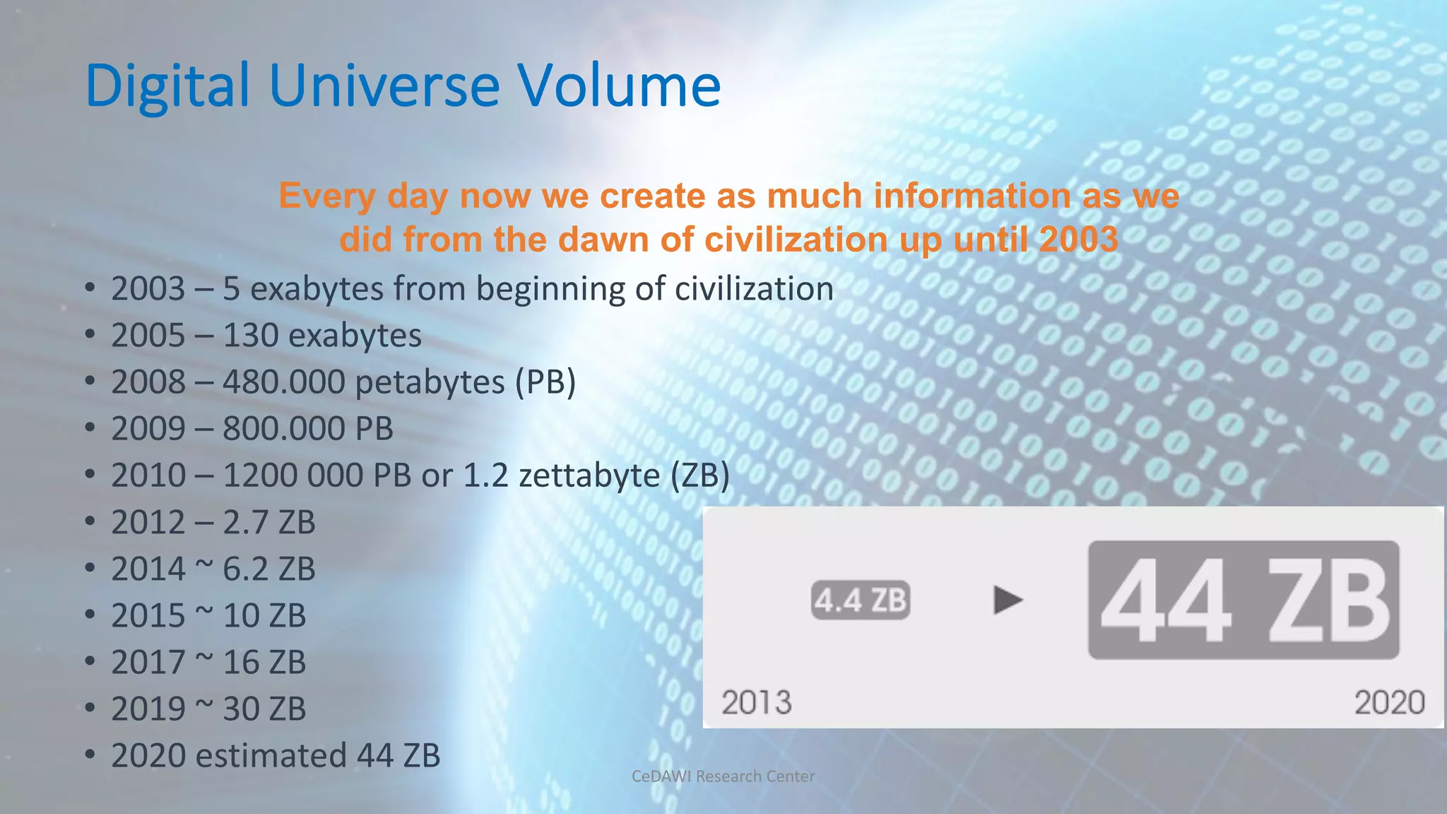 Big Data And High Performance Computing Pdf Databases Computer Software And Applications
