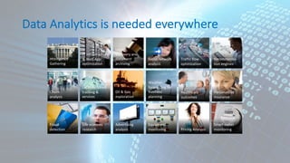 Big Data and High Performance Computing | PPT