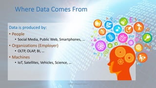 Big Data and High Performance Computing | PPT