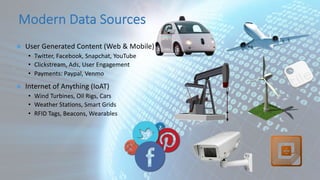 Big Data and High Performance Computing | PPT