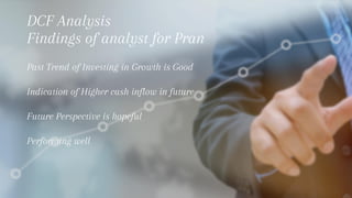 AMCL Pran PPT Final.pdf