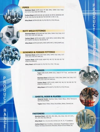 Amco Metal, Mumbai | PDF