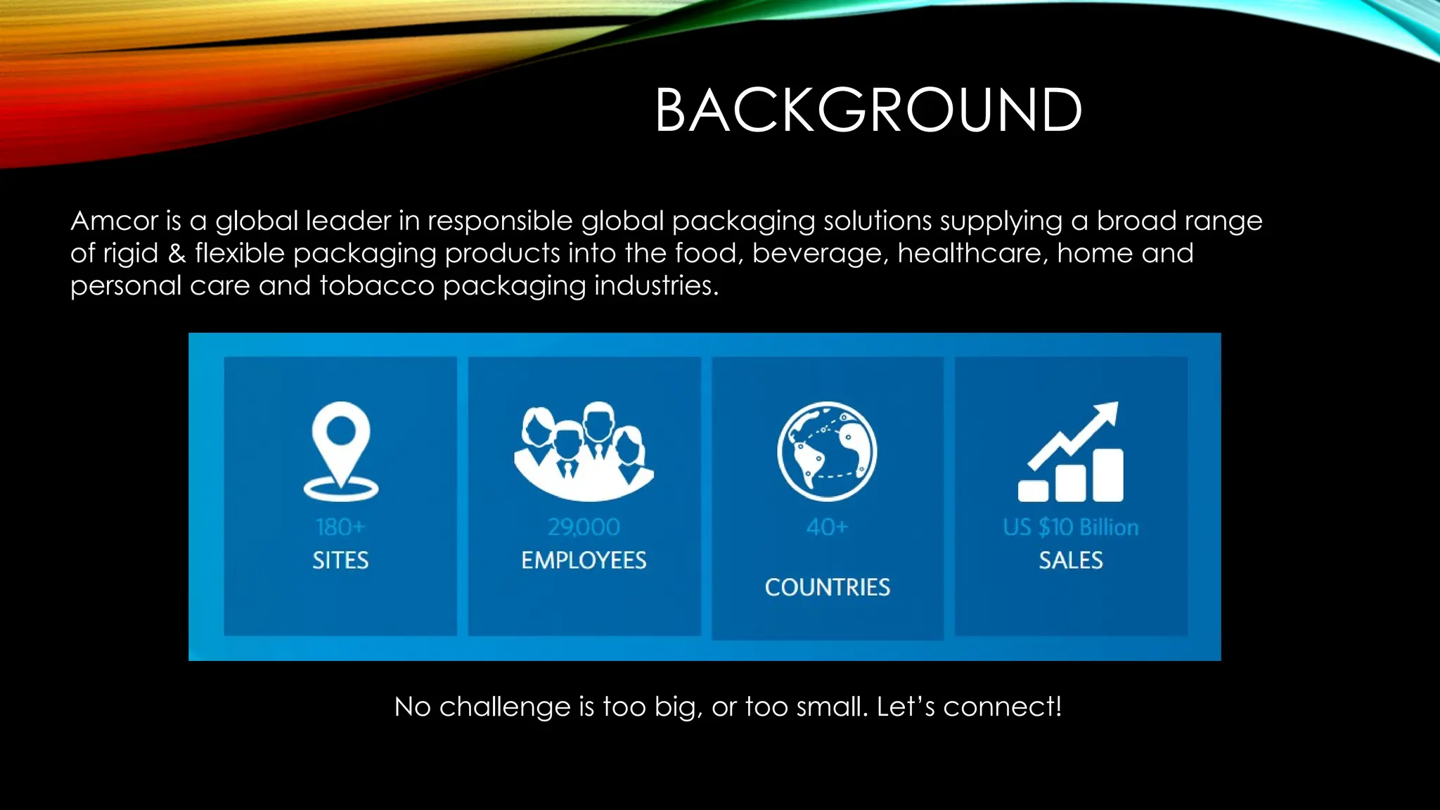 Amcor-Story of a Boring Project_Dec 12.pptx