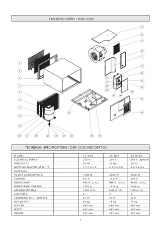 Amcor dsr12 manual | PDF