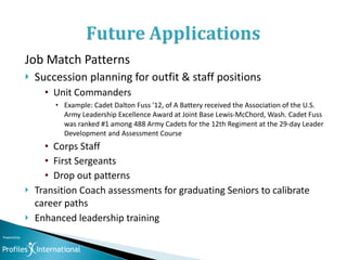 A&M Corps Of Cadets | PPT