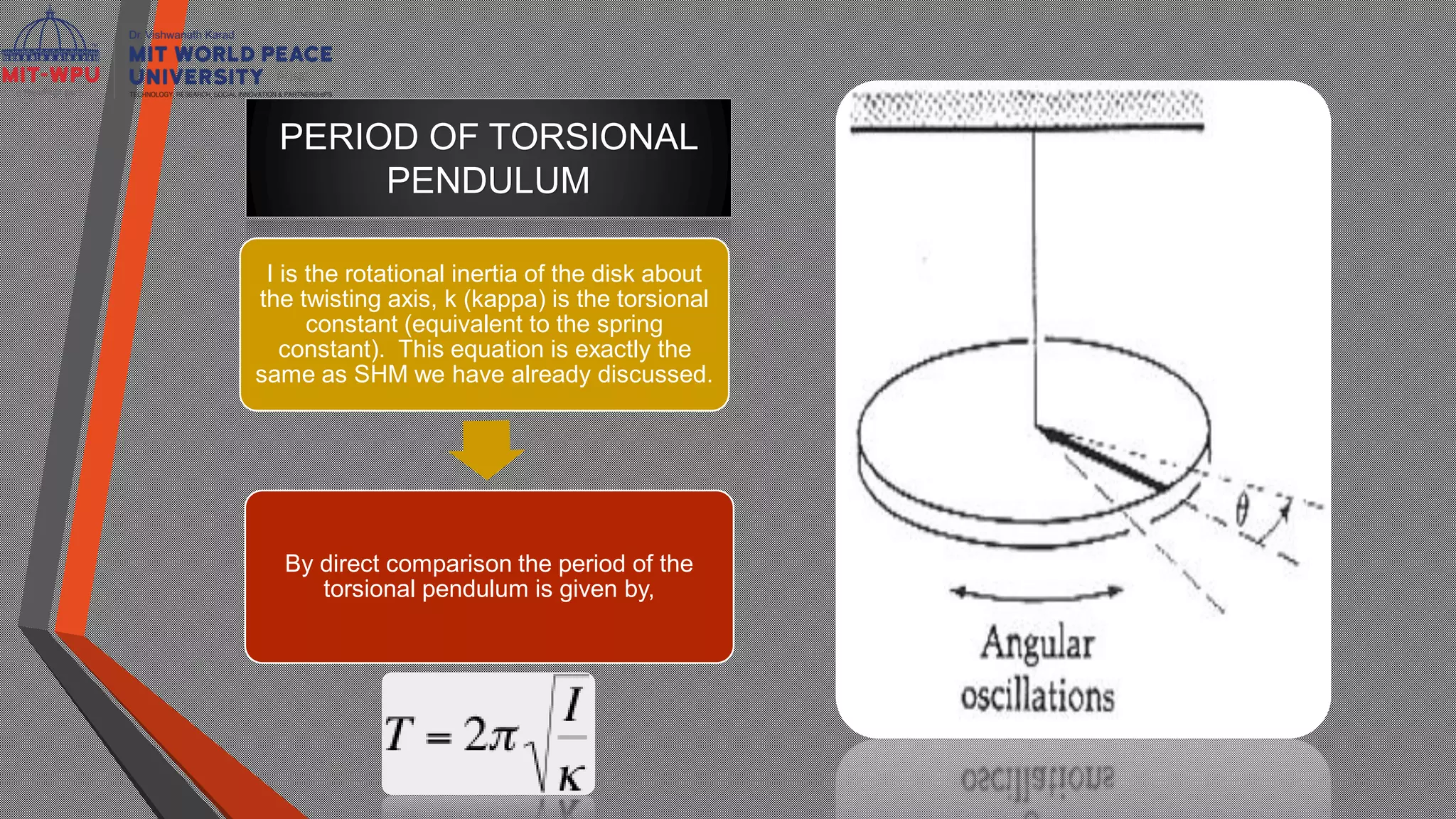 Amc ppt pendulum | PDF | Physics | Science
