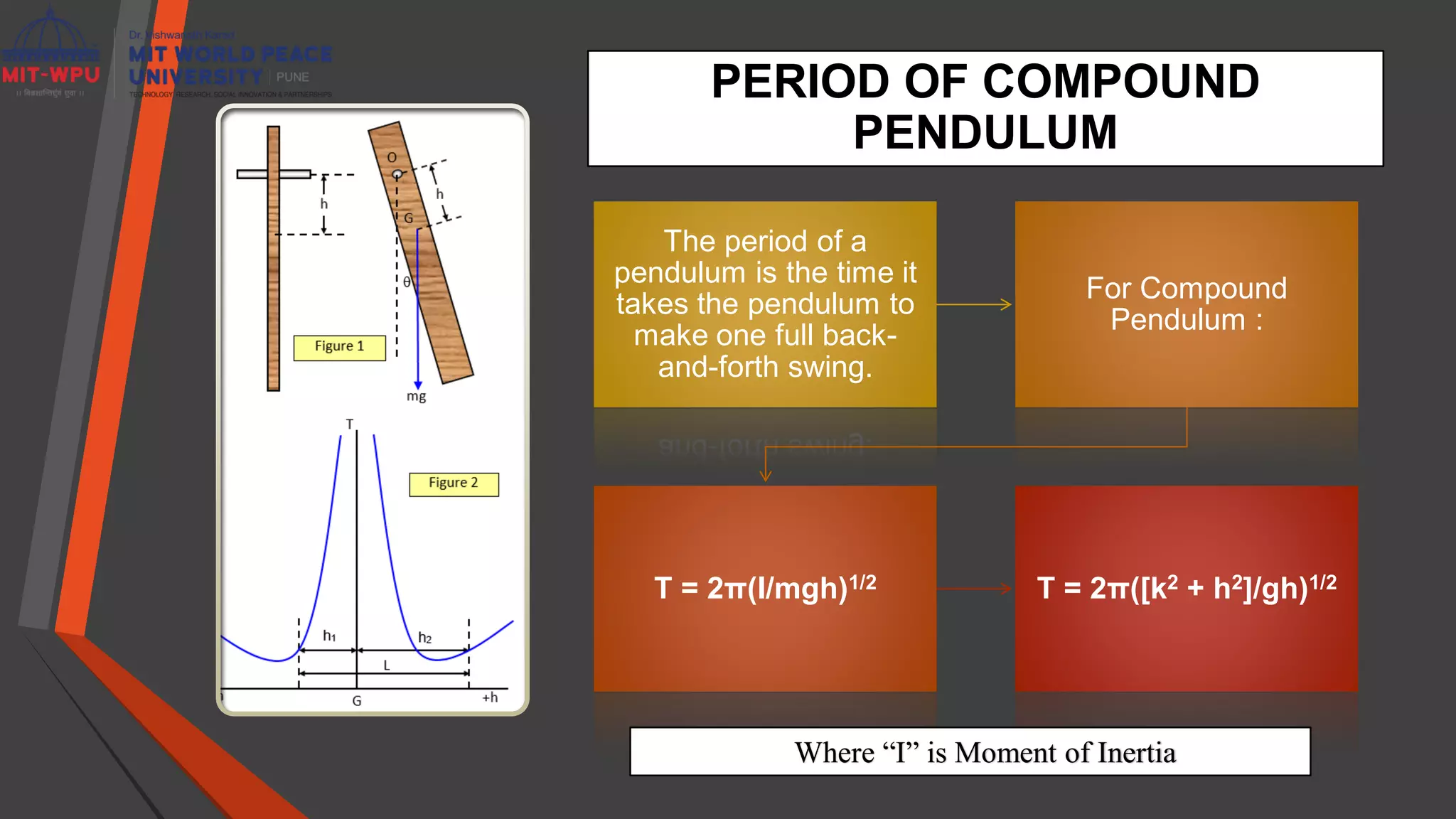 Amc ppt pendulum | PDF | Physics | Science