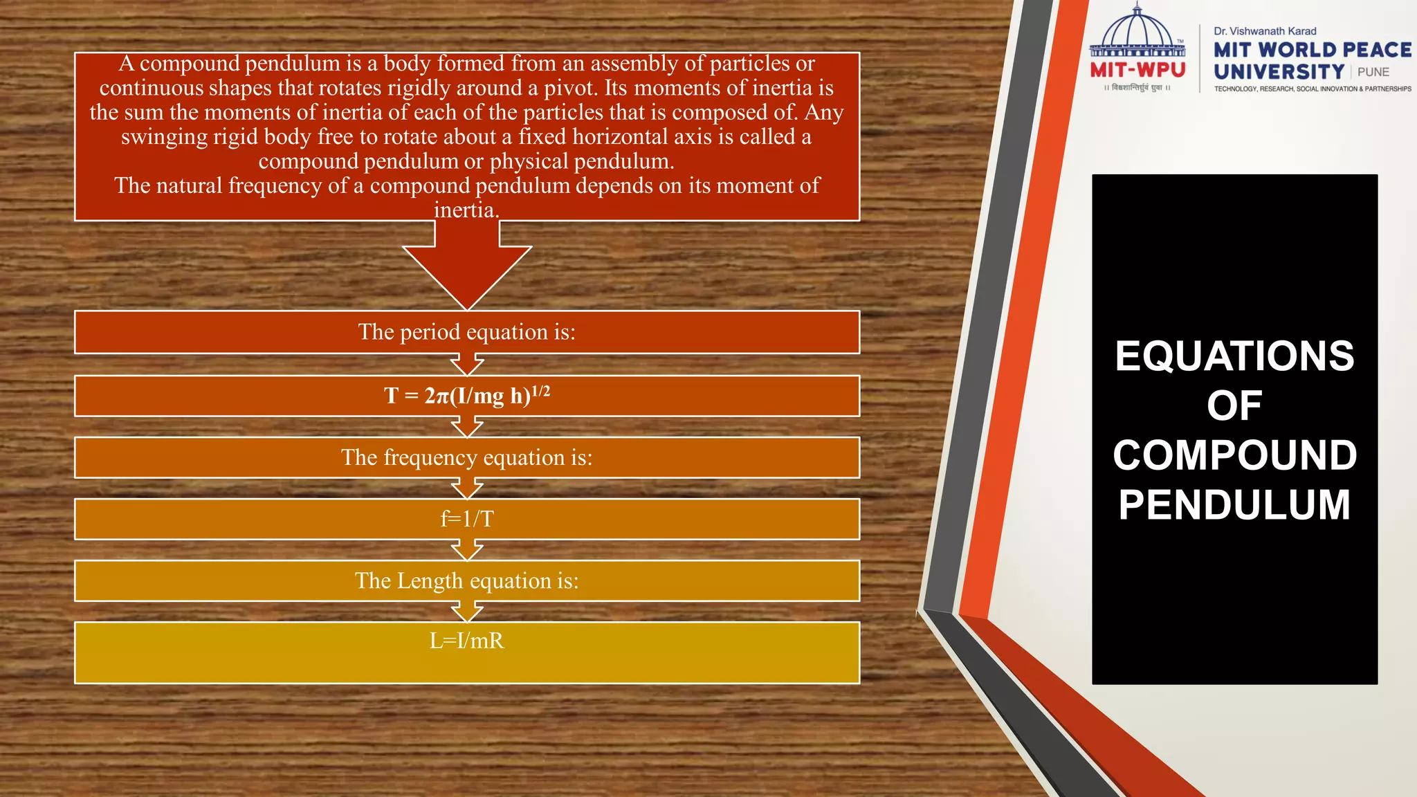 Amc ppt pendulum | PDF | Physics | Science