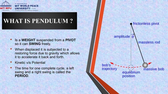 Amc ppt pendulum | PDF | Physics | Science