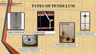 Amc ppt pendulum | PDF | Physics | Science