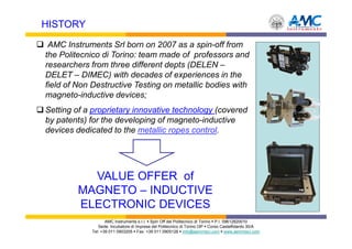 Amc Instruments | PDF