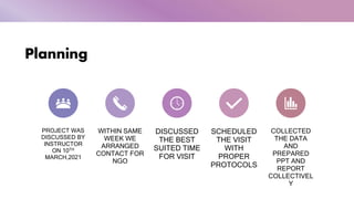 Amc project management | PPTX