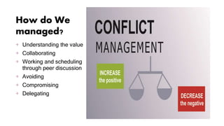 Amc project management | PPTX