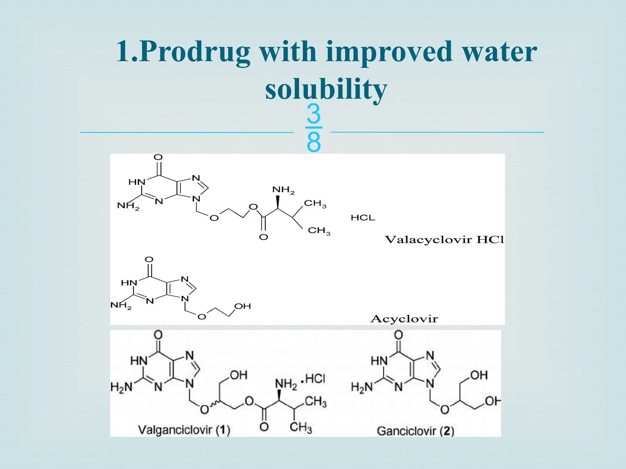 Rational of prodrug design and practical considerations in prodrug ...