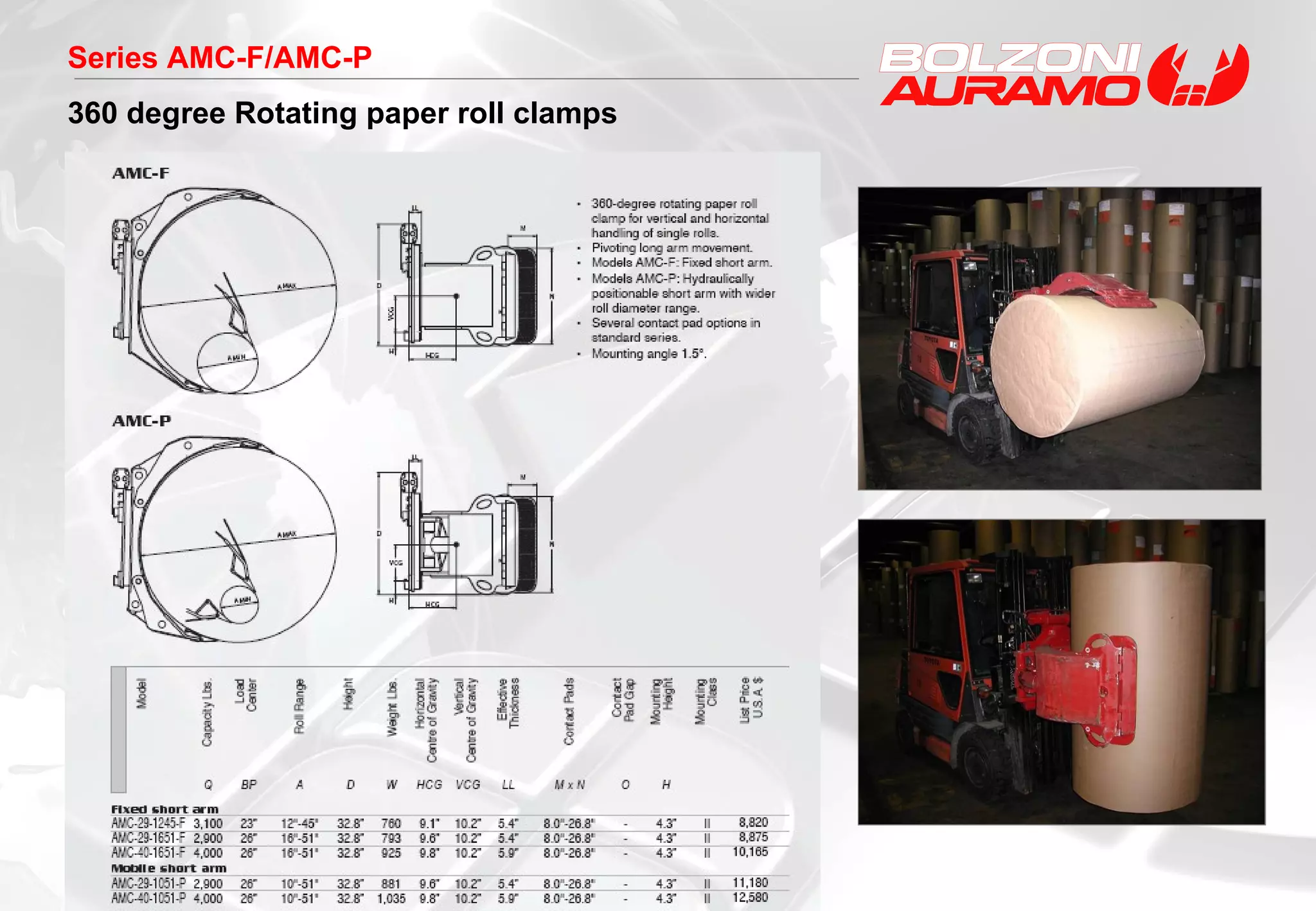 360 Degree Rotating Paper Roll Clamps | PPT