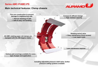 360 Degree Rotating Paper Roll Clamps | PPT