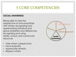 Social & Emotional Support | PPTX