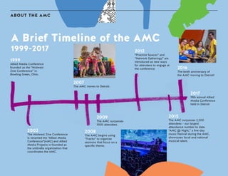 Sponsor AMC2017 | PPT